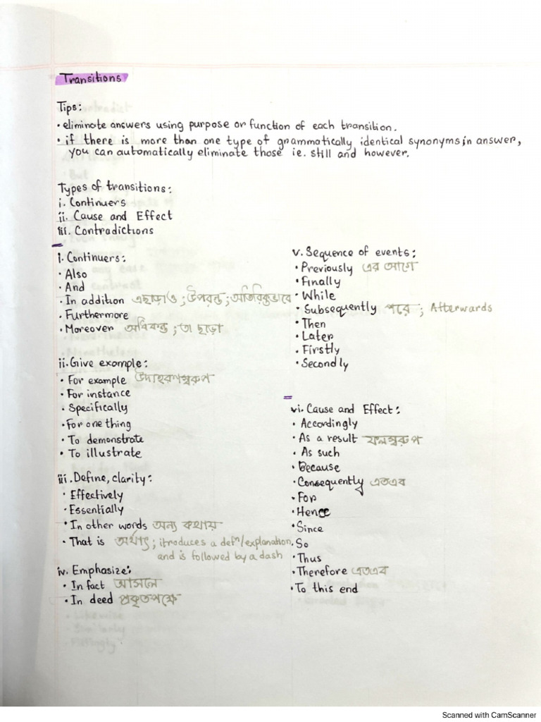 DSAT Notes | PDF