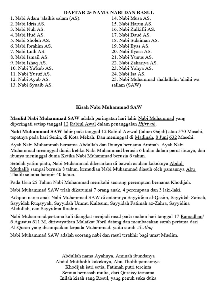 Daftar 25 Nama Nabi Dan Rasul | PDF