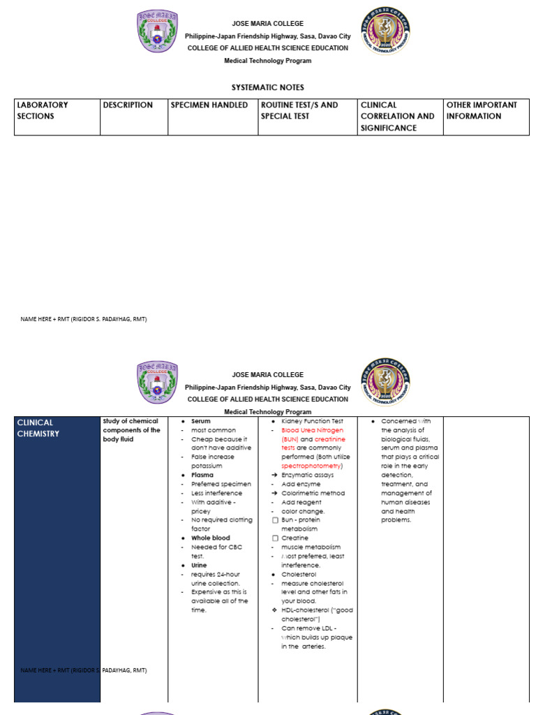 Ayuhmi Marquez - SYSTEMATIC NOTES | PDF | Low Density Lipoprotein ...