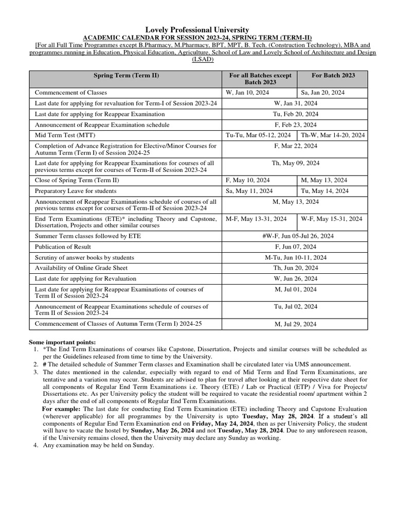 LPU Spring Term 2023-24 Academic Calendar | PDF | Thesis
