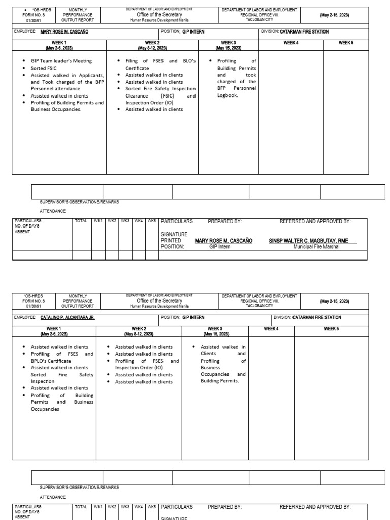 Accomplishment Report GIP Edited 115226 | PDF | Labor | Business