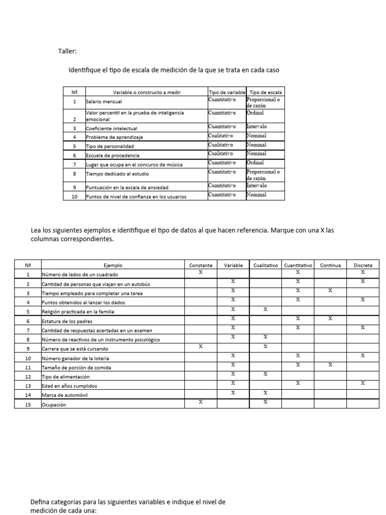 Tipos de Escala de Medicion | PDF | Nivel de medida | Science
