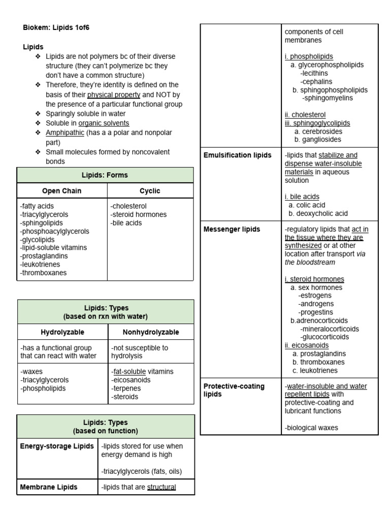 Biochem Lipids | PDF