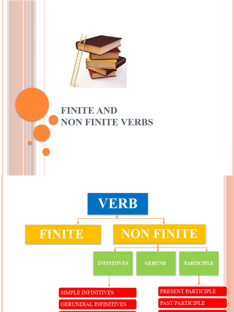 Understanding Finite and Non-Finite Verbs | PDF | Verb | Subject (Grammar)