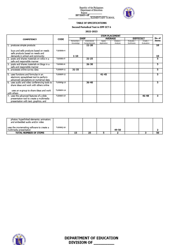 PT_EPP-ICT-6_Q2 | PDF | Wiki | Microsoft Power Point