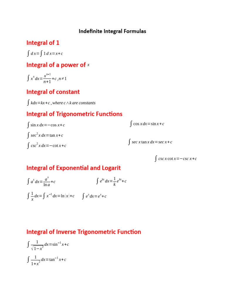 Calculus Students' Integral Guide | PDF | Computers
