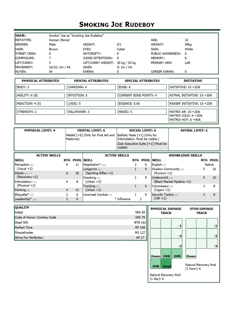 Character Sheet | PDF