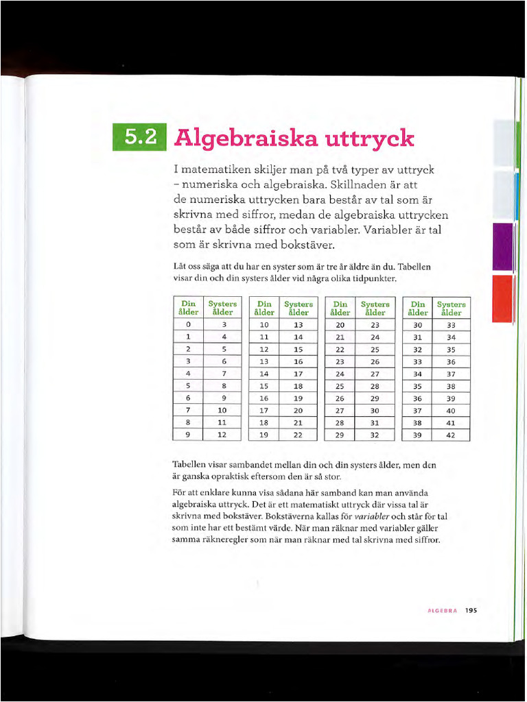 Utdrag Ur Lärobok Årskurs 7 | PDF