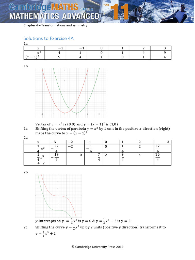 Math Transformations Guide | PDF | Teaching Methods & Materials