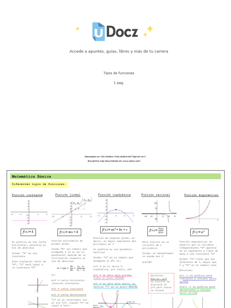 Tipos de Funciones | PDF | Relaciones matematicas | Funciones y mapeos