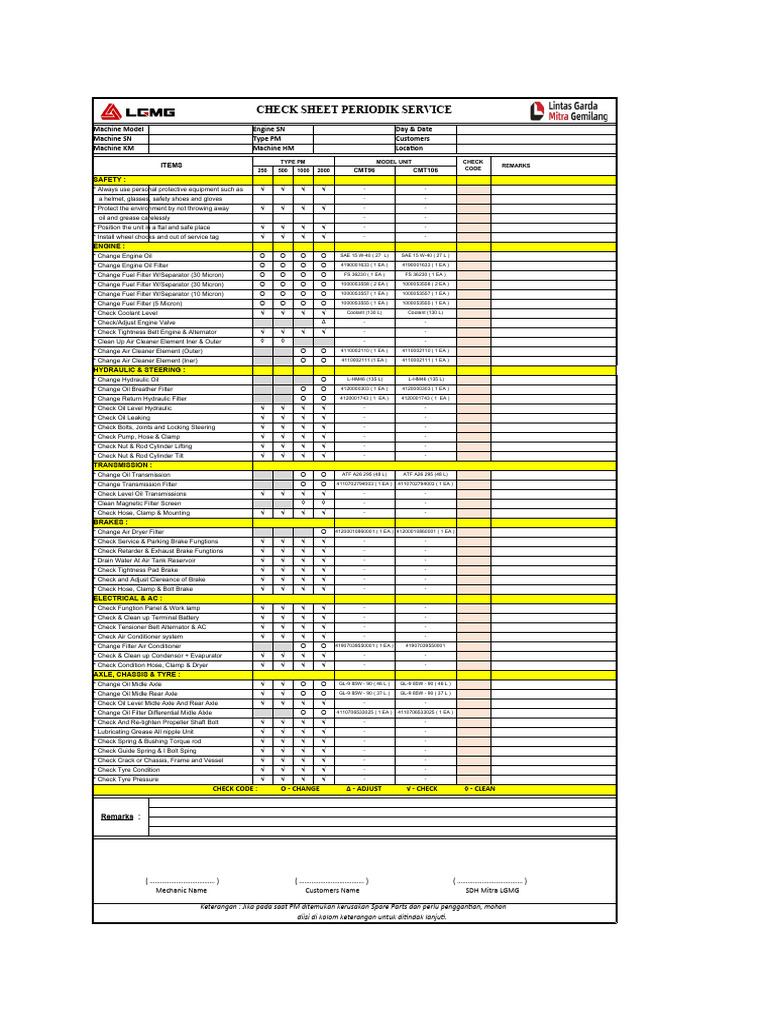 Checklist Ps Cmt96 & Cmt106 | PDF | Brake | Axle