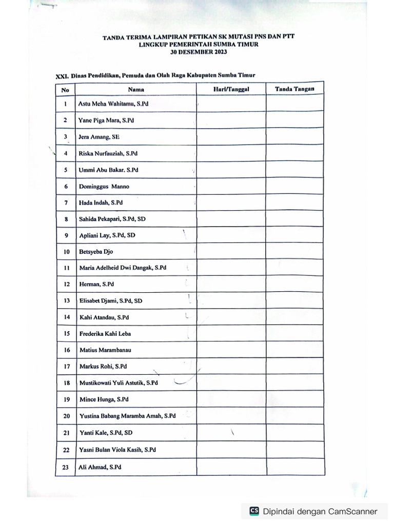 Daftar Nama Mutasi | PDF