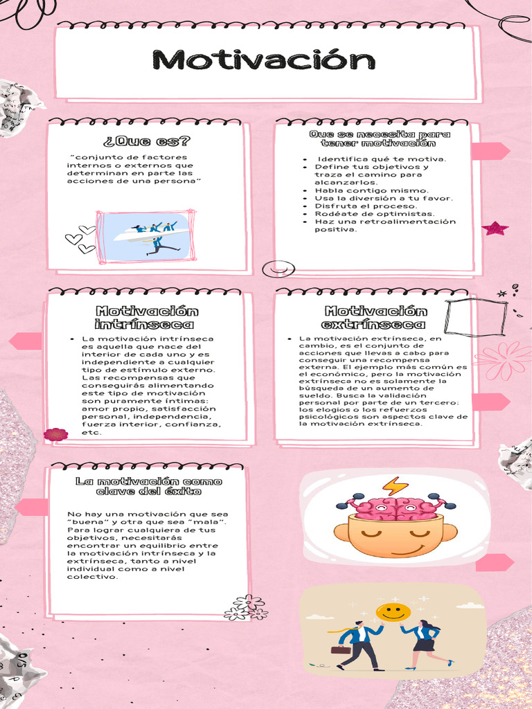 Claves para Potenciar tu Motivación | PDF