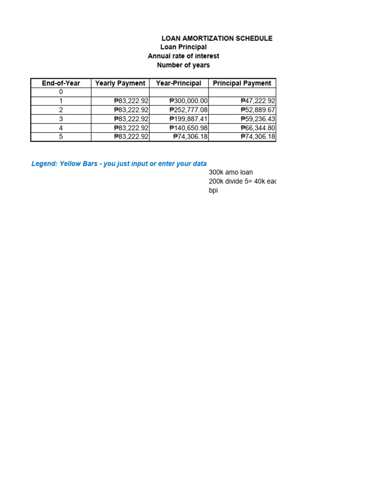 Financial Analysis Template (NPV, IRR & PP) | PDF | Net Present Value ...