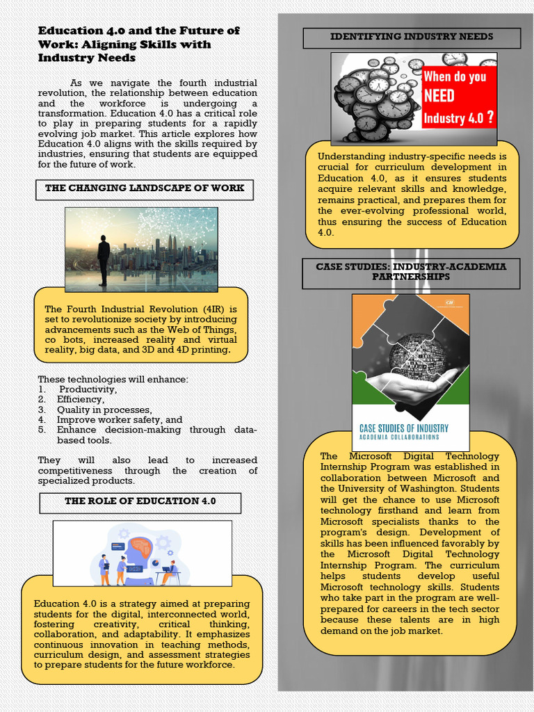 Concept Article | PDF | Project Based Learning | Learning