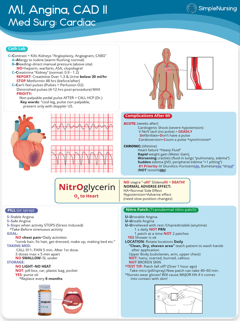 Cardiac Care: Angina & MI Management Guide | PDF | Edema | Heart Failure