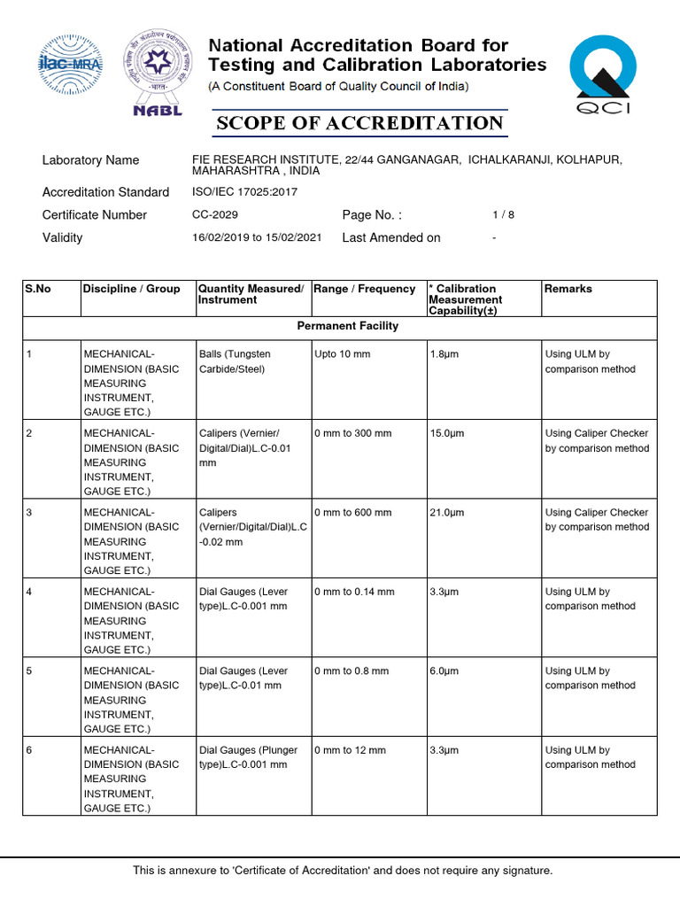 FIE Research Institute | PDF | Calibration | Tools