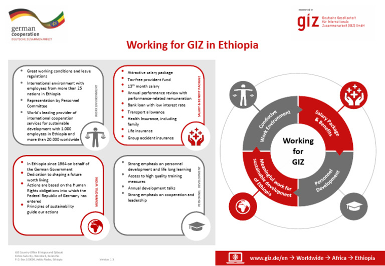 GIZ Ethiopia: Work Environment & Benefits | PDF | Ethiopia | Economies