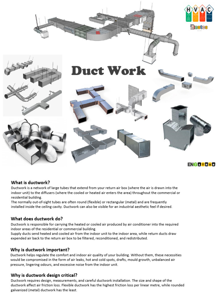 Comprehensive Guide to Ductwork Systems | PDF | Duct (Flow) | Civil ...