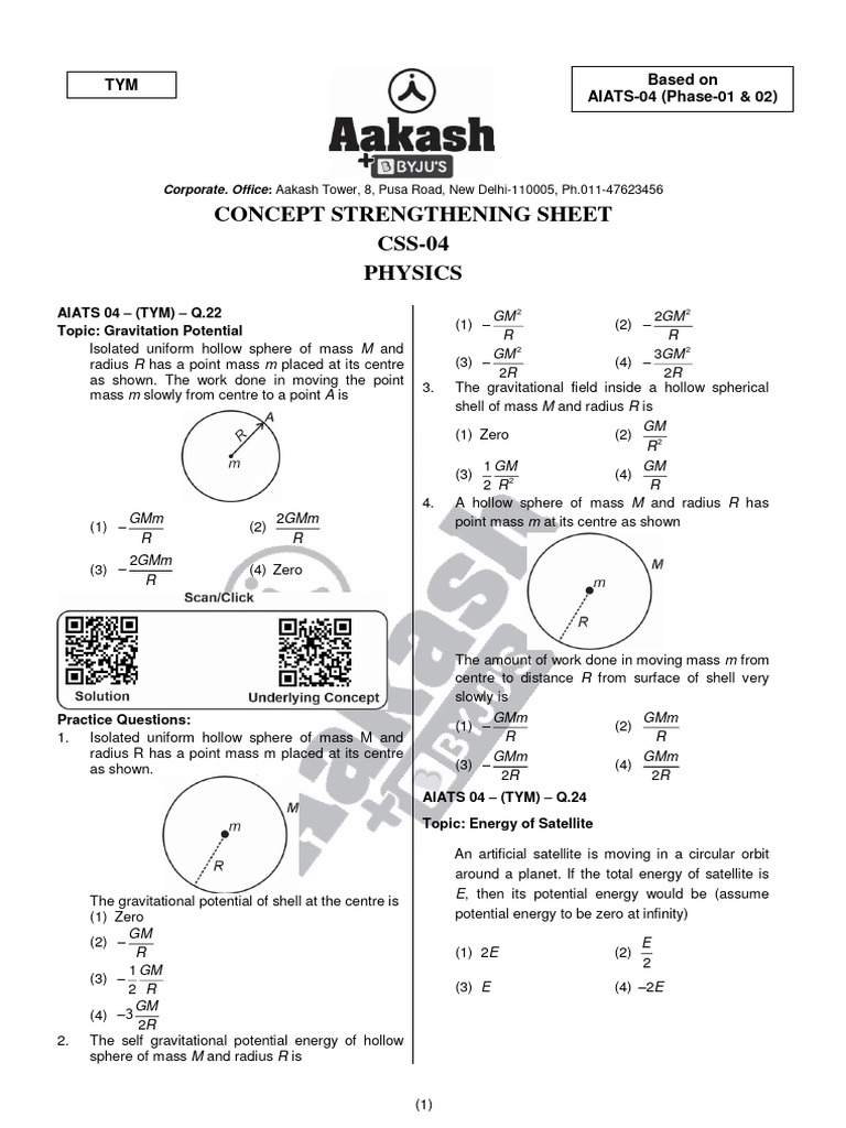 Concept Strengthening Sheet (CSS-04) Based On AIATS-04 (TYM) - PCBZ ...