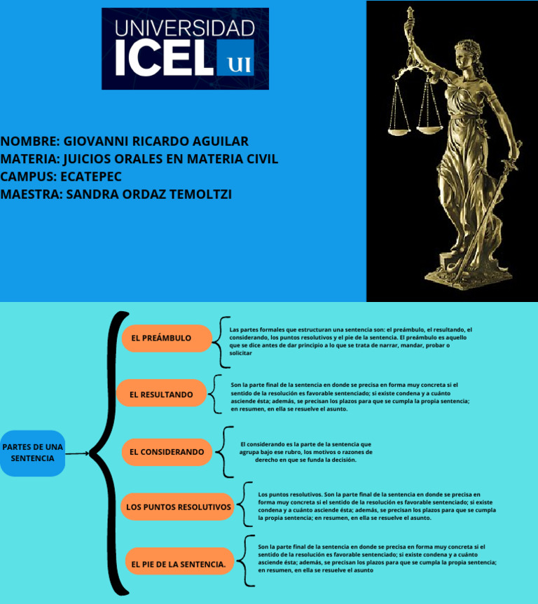 Partes de Una Sentencia | PDF