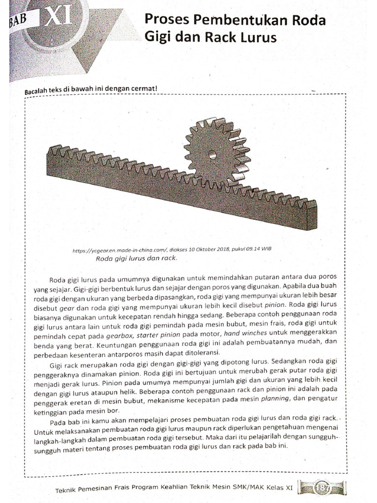 Roda Gigi Lurus | PDF
