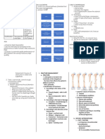 SplintER Series Common ED Splint Techniques 104 | PDF | Thumb | Arm