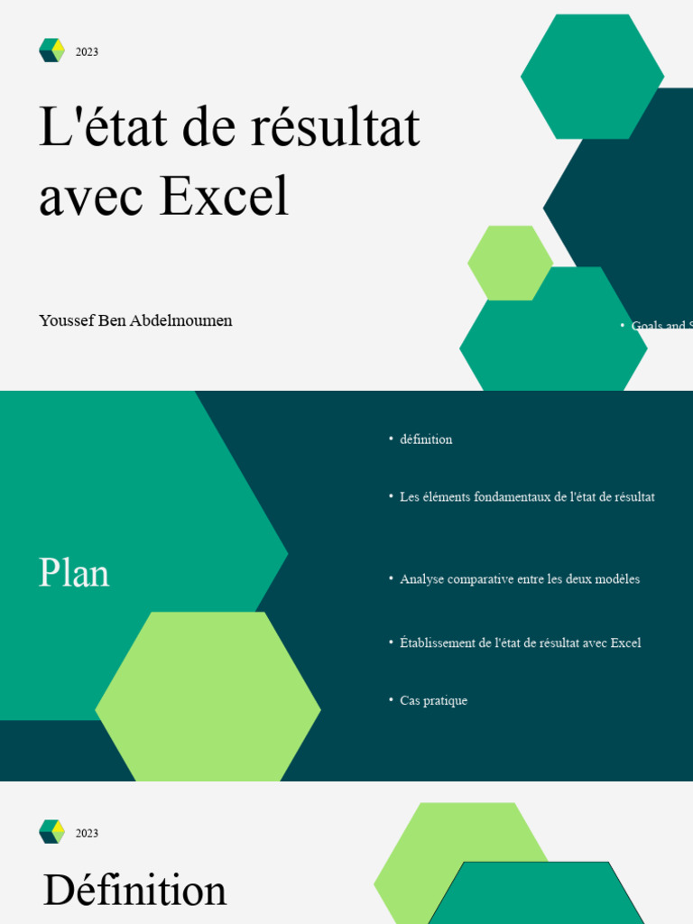 Établissement de l'État de Résultat Excel | PDF | Business | Dépréciation