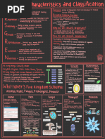 IGCSE Biology Notes | PDF