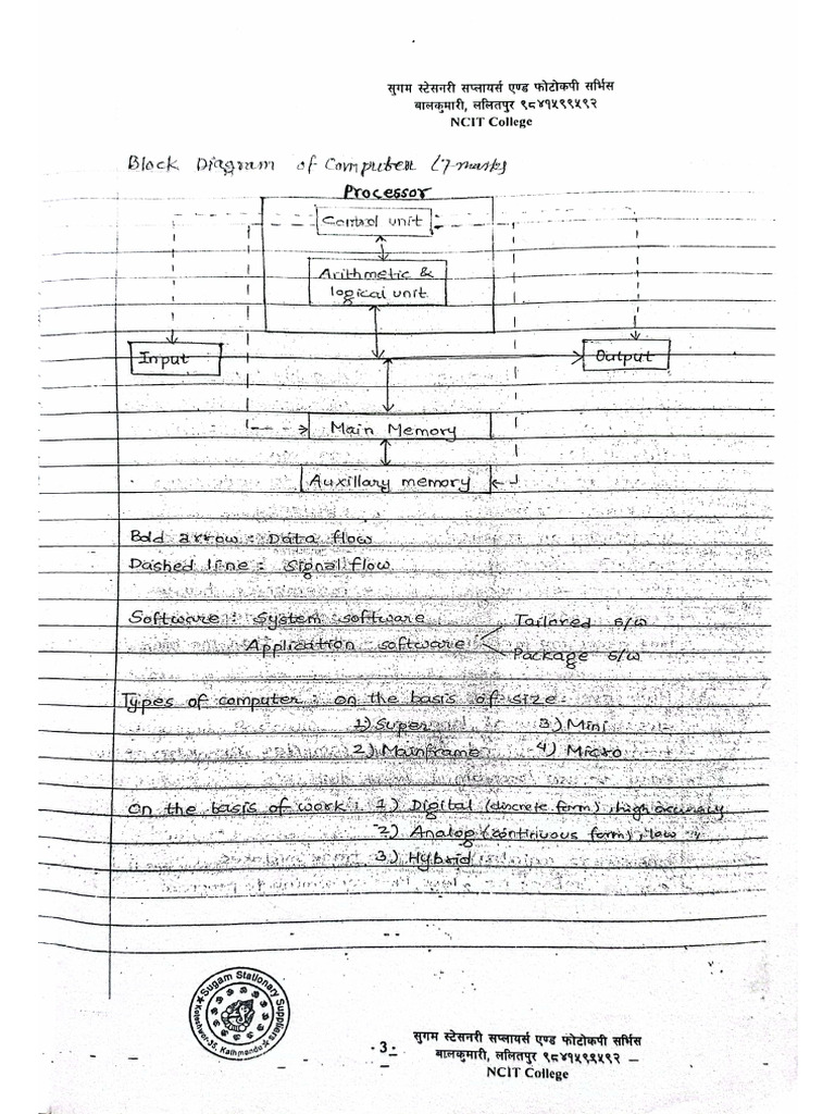 Computer Printed Note C | PDF