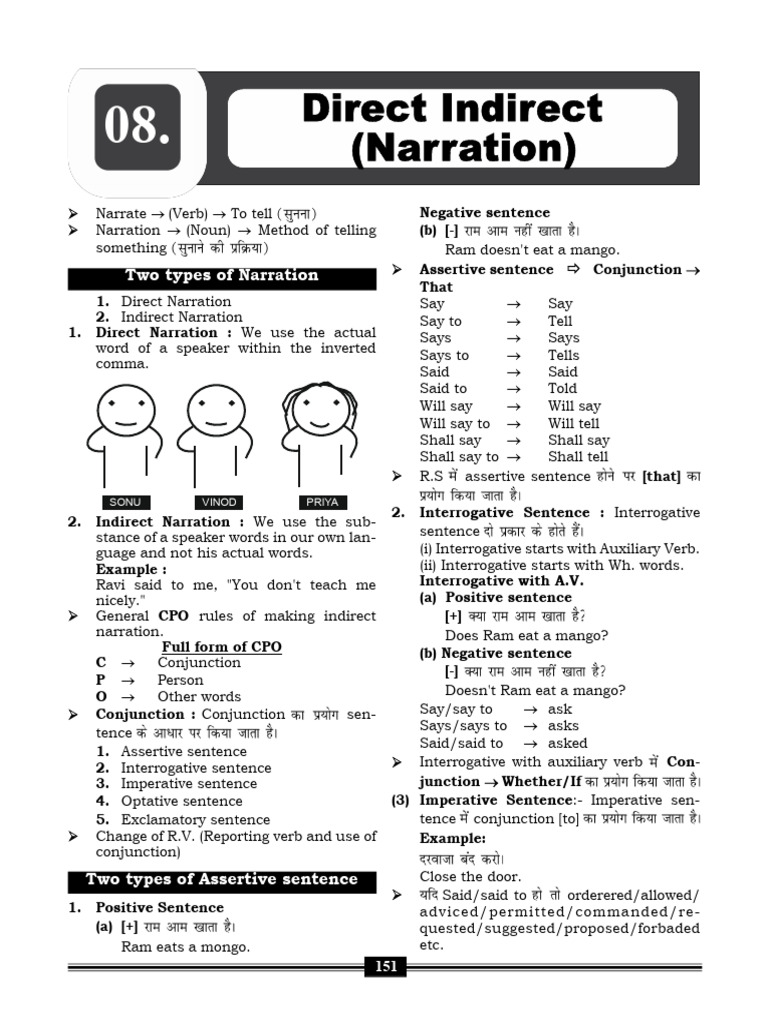 Narration Sheet | PDF | Language Mechanics | Grammar