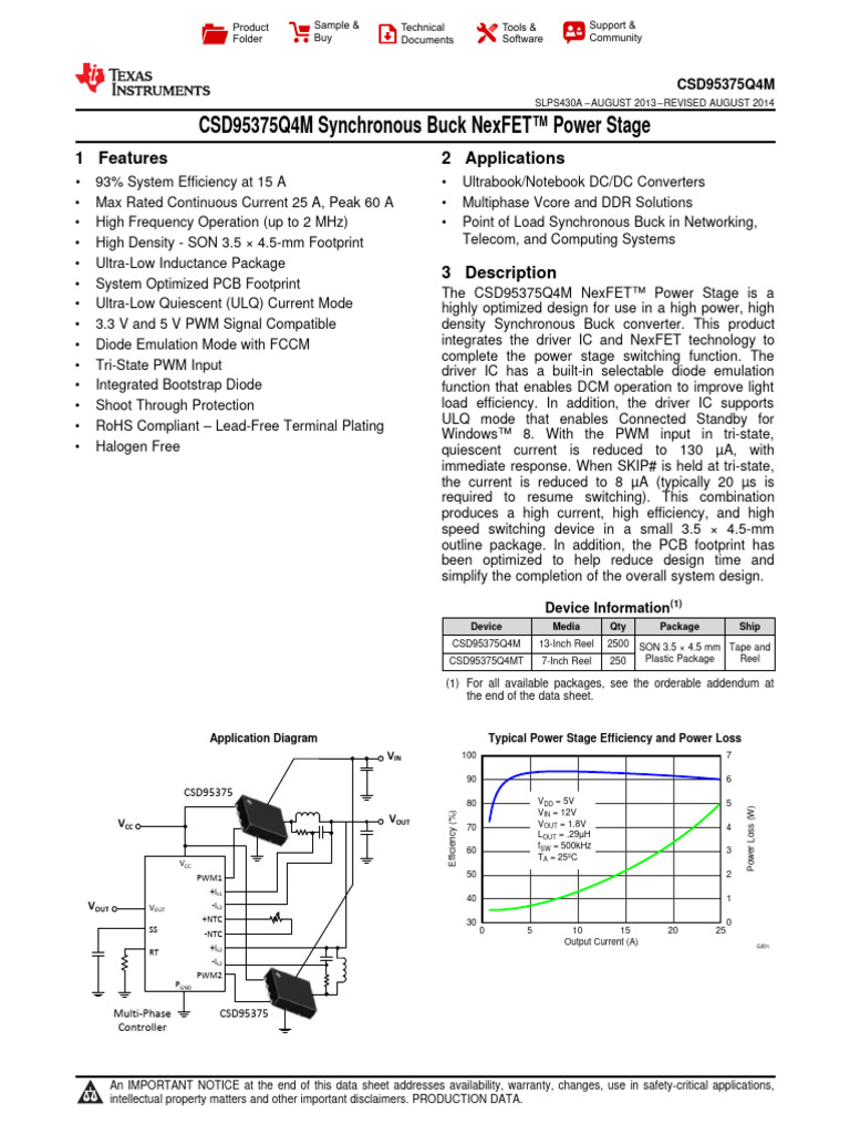 Csd95375Q4M Synchronous Buck Nexfet™ Power Stage: 1 Features 2 ...