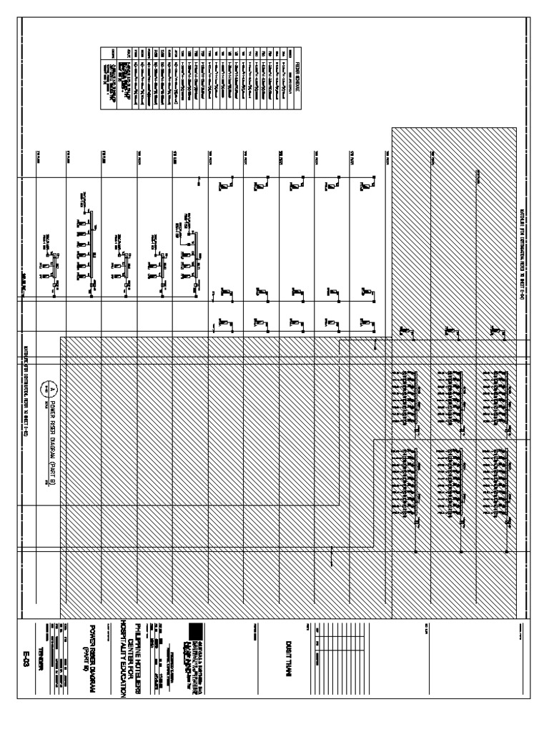 Power Riser P.B | PDF