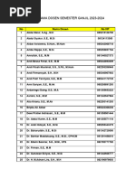 Daftar Nomor Kontak Dosen | PDF