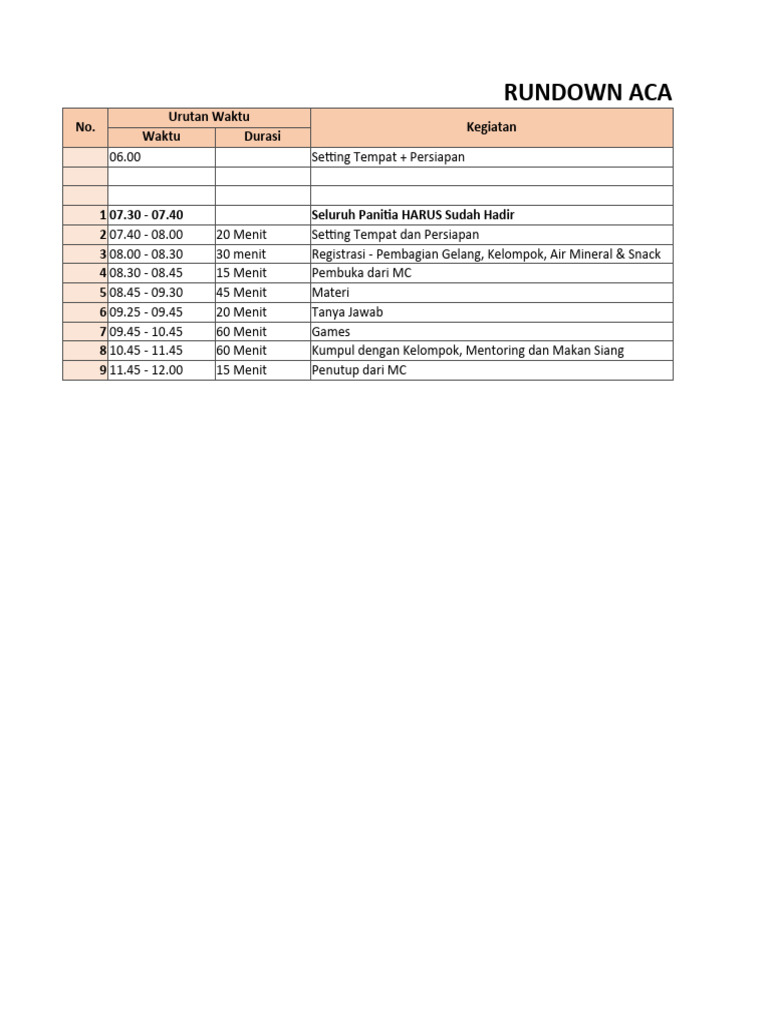 Rundown Acara | PDF