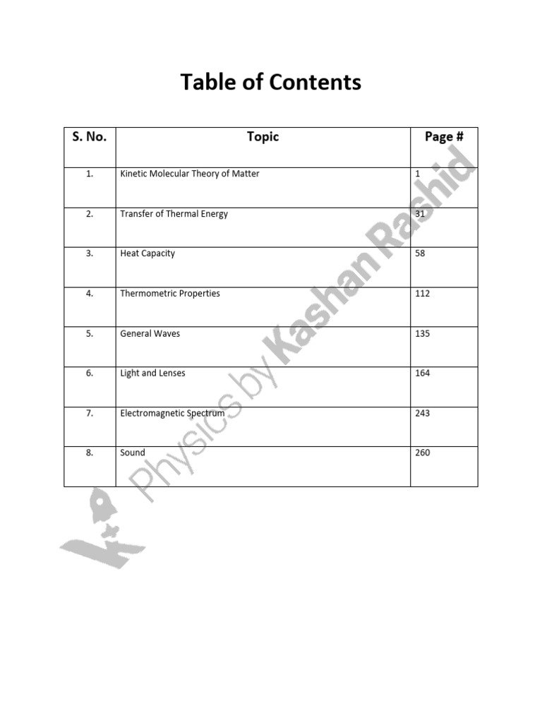 OL Physics Book 2 (MCQ Theory) 2008 Till 2021 | PDF | Reflection (Physics) | Heat