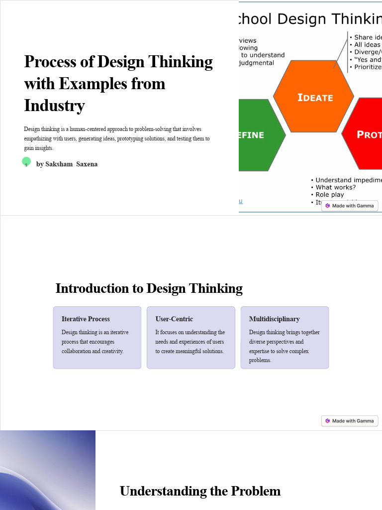Process of Design Thinking With Examples From Industry | PDF | Design ...