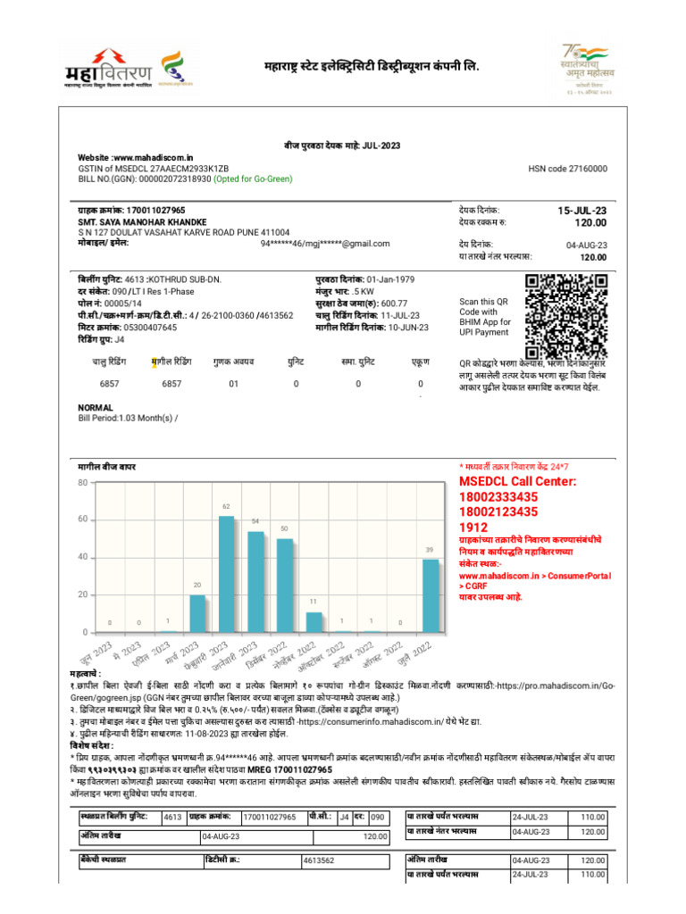Khandke Mseb Bill | PDF