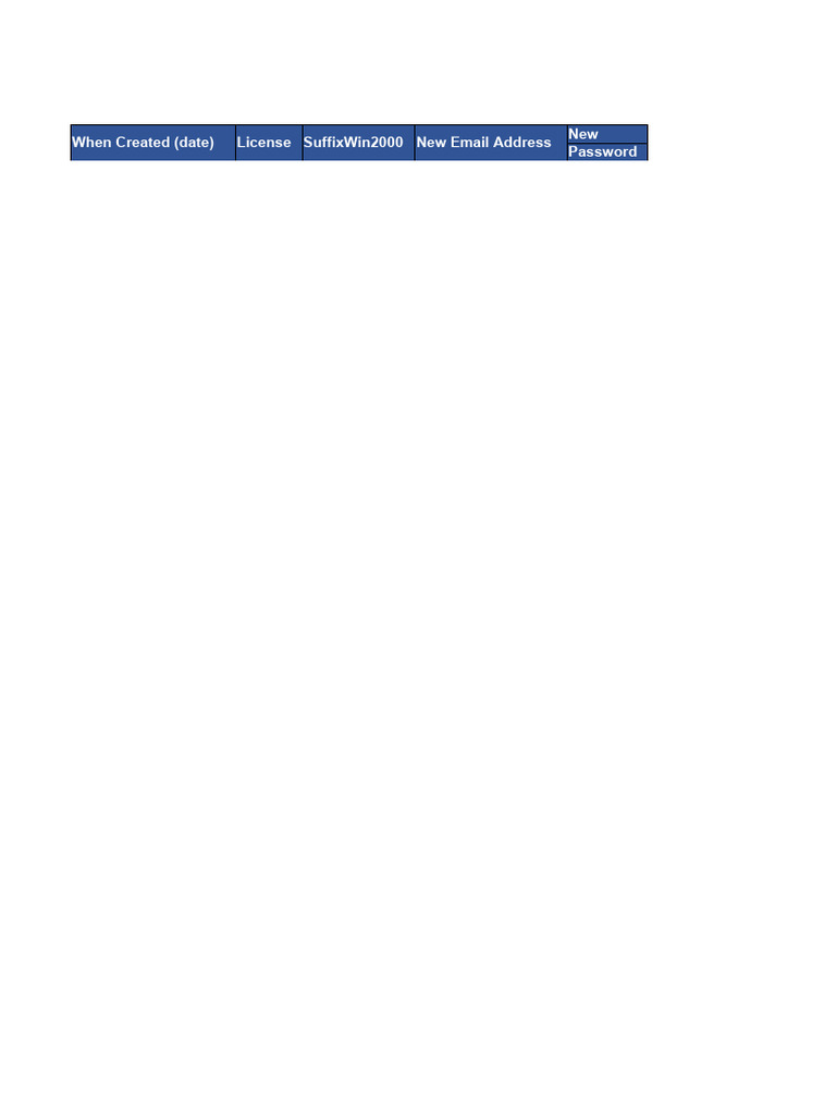 Email Req Form | PDF