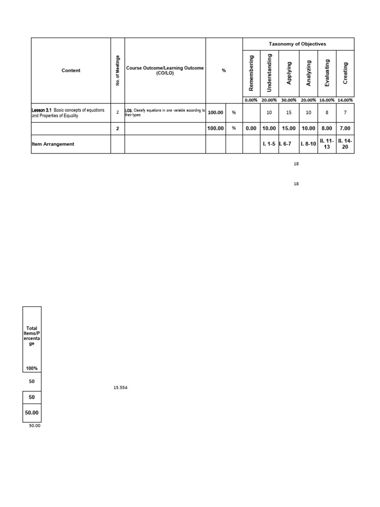 Tos Calculator | PDF | Function (Mathematics) | Exponential Function