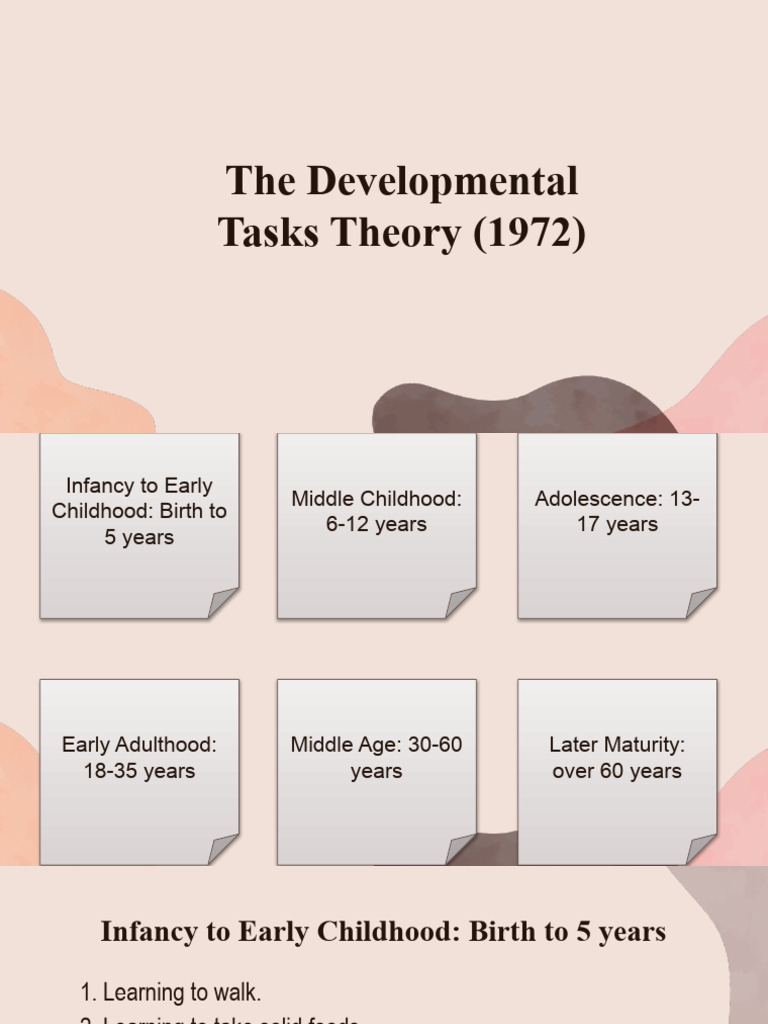 Developmental Tasks and Cognitive Development | PDF