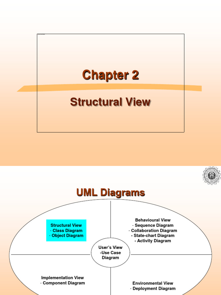UML ch2 | Download Free PDF | Class (Computer Programming ...