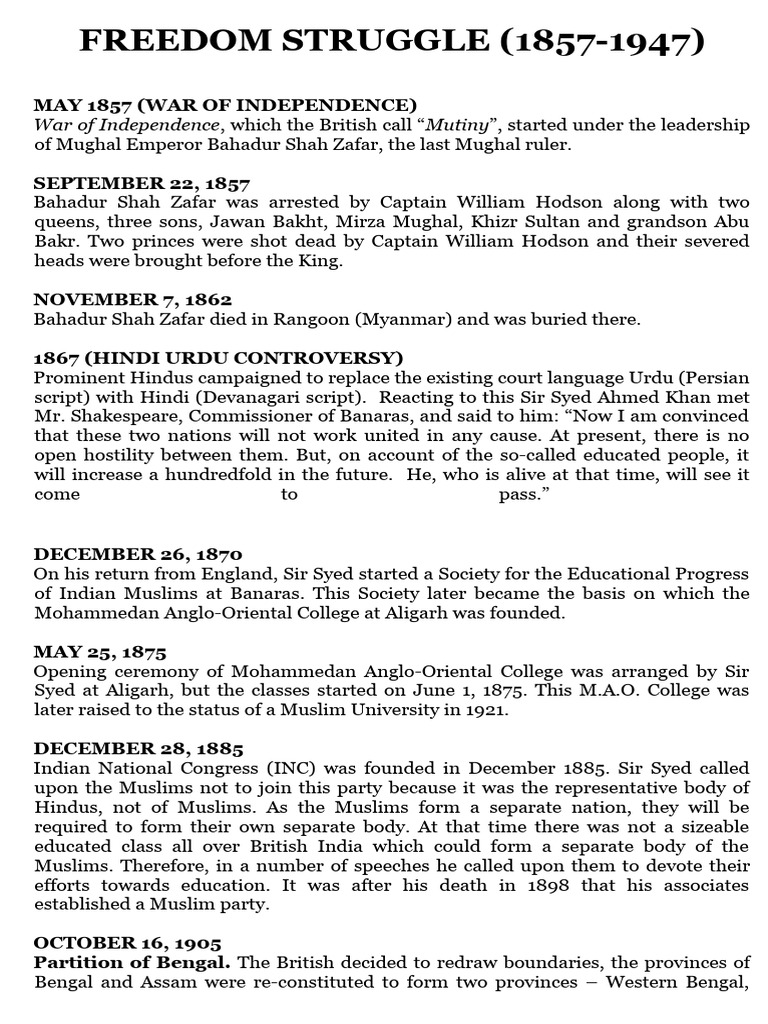 Freedom Struggle | PDF | All India Muslim League | Muhammad Ali Jinnah