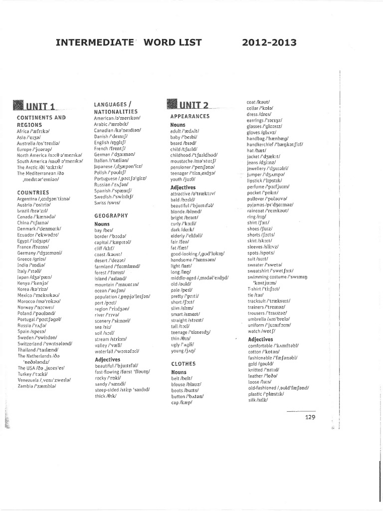 INT WORD LIST | PDF