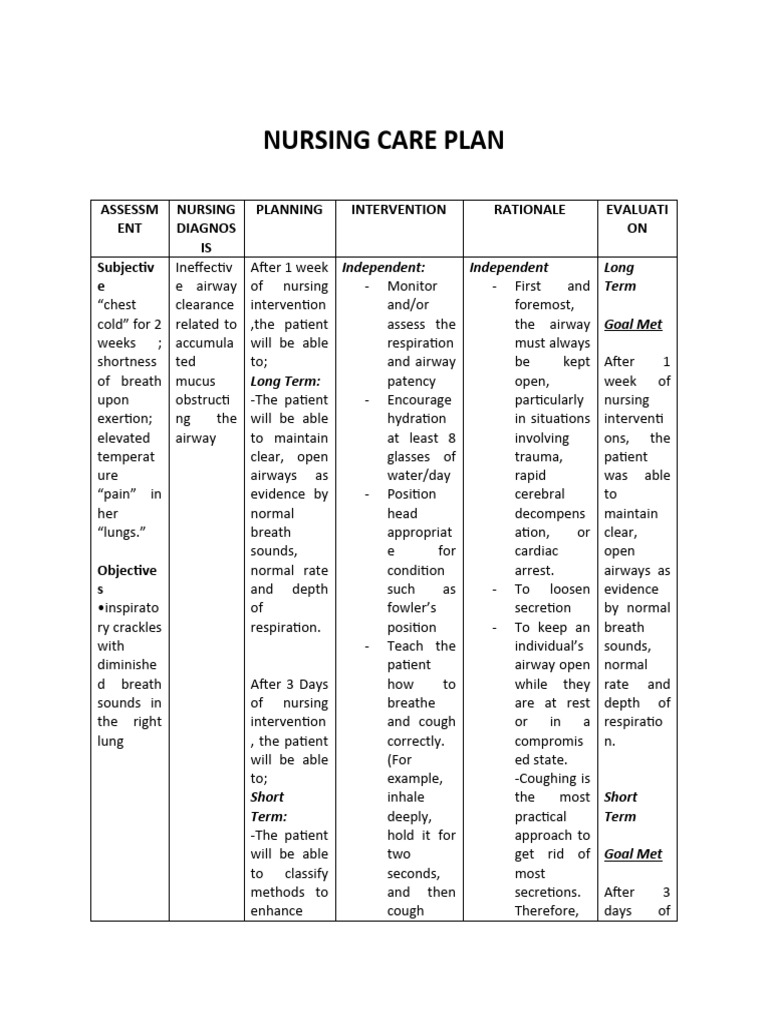 Nursing Care Plan: Assessm ENT Nursing Diagnos IS Planning Intervention Rationale Evaluati ON ...