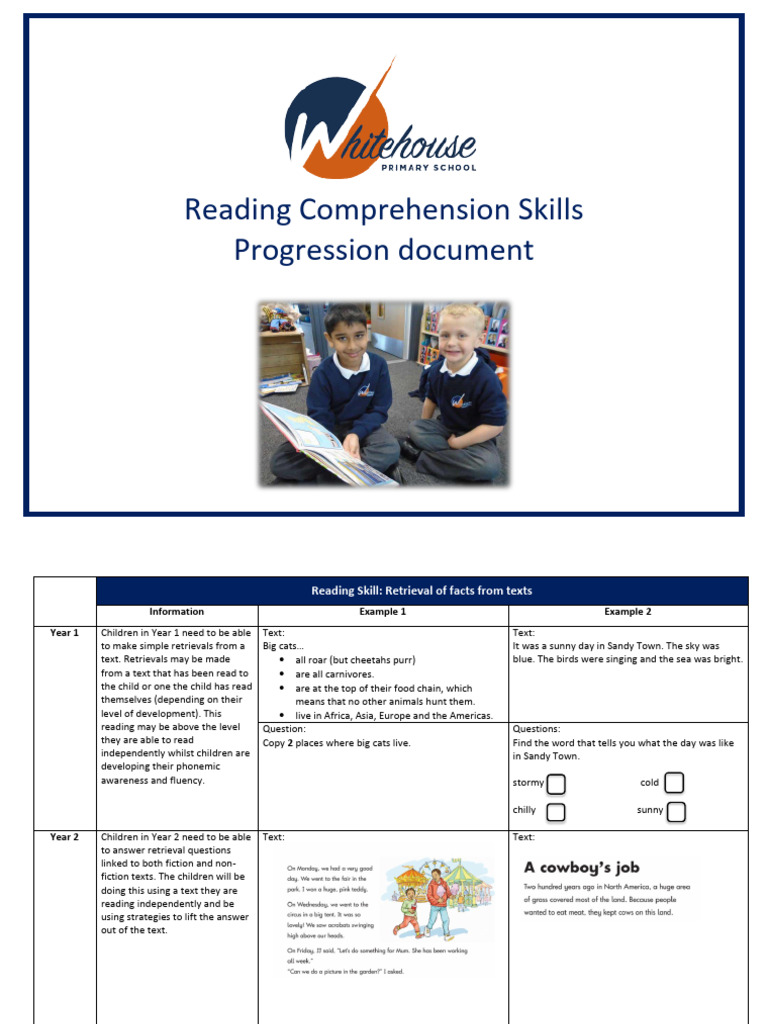 WPS-Reading-Comprehension-Skills-Booklet | PDF