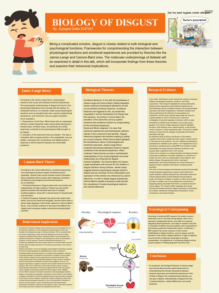 Biology of Disgust Poster | PDF | Disgust | Emotions