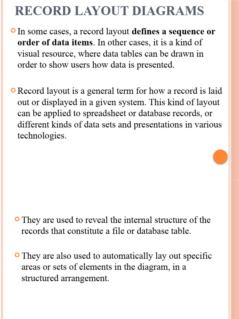 Slide 3 Record Layout Diagrams | PDF | Backup | Databases