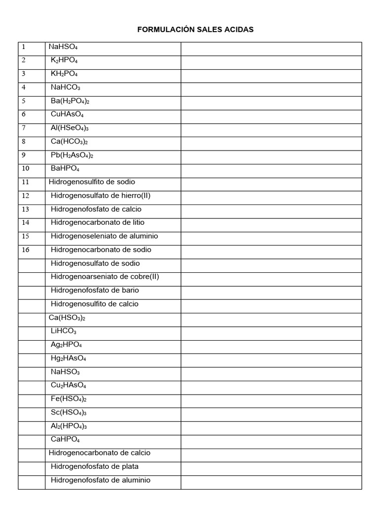 Formulación Sales Acidas | PDF