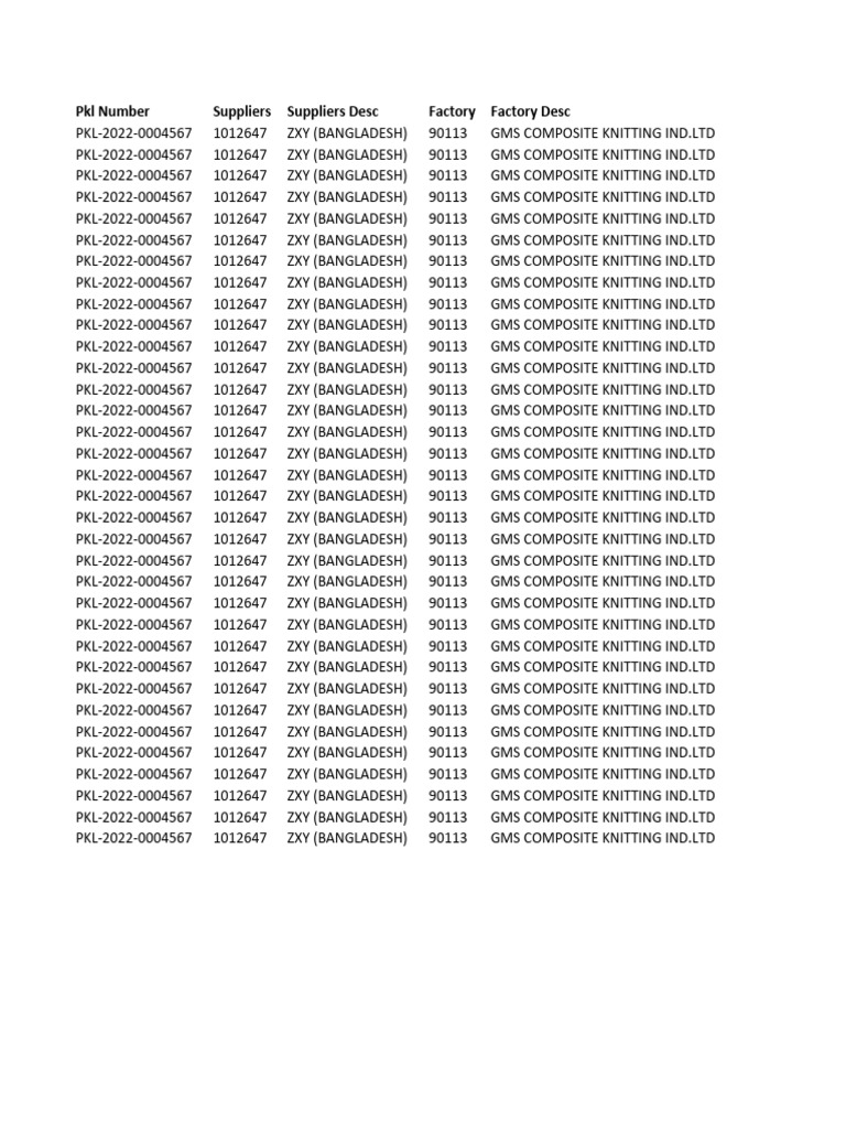 PKL Number Suppliers Suppliers Desc Factory Factory Desc | PDF